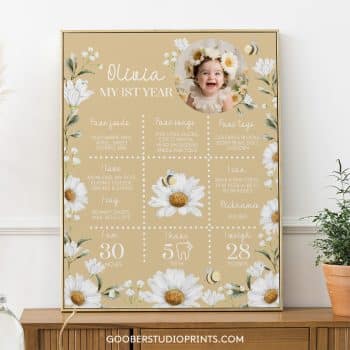 Daisy & Bee Birthday Milestone Photo Poster - Goober Studio Prints