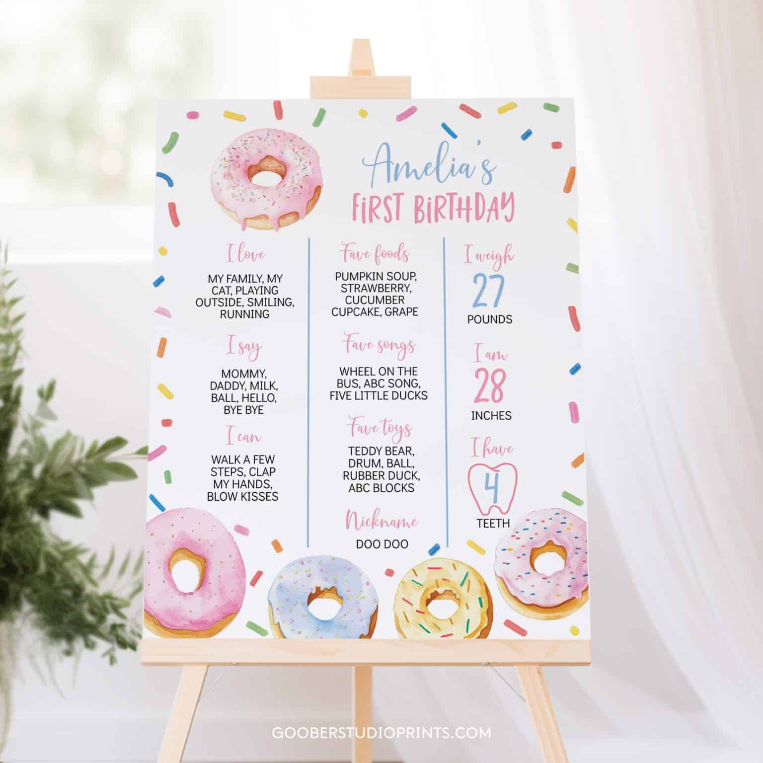 Donut Birthday Milestone Poster - Goober Studio Prints
