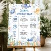 Under The Sea Birthday Milestone Photo Poster - Goober Studio Prints