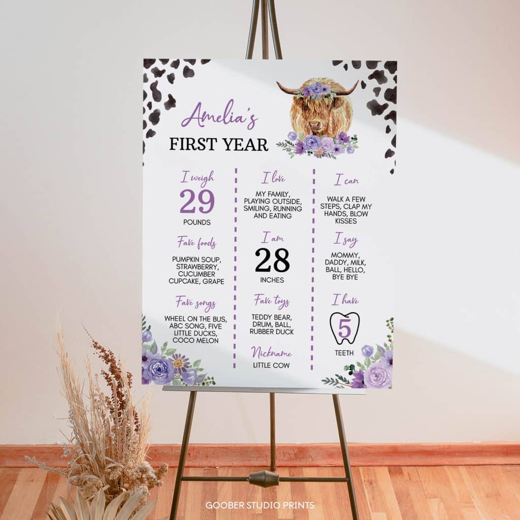 Highland Cow Birthday Milestone Poster - Goober Studio Prints