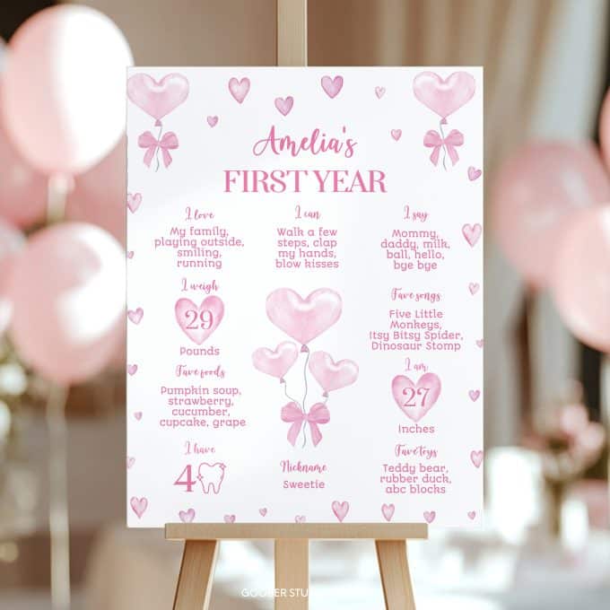 Sweetheart Birthday Milestone Poster - Goober Studio Prints