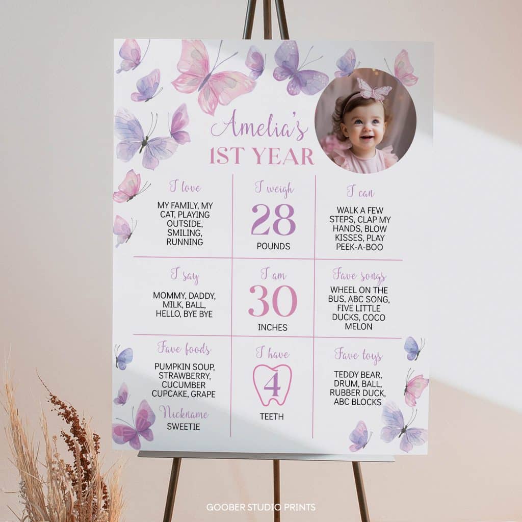 Butterfly Birthday Party Milestone Photo Poster - Goober Studio Prints