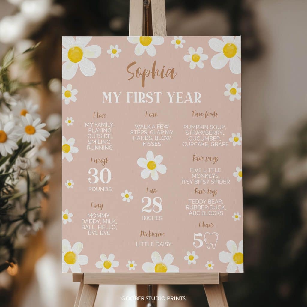 Daisy Birthday Party Milestone Poster - Goober Studio Prints