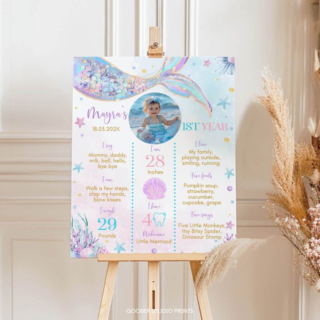 Mermaid Birthday Milestone Photo Poster - Goober Studio Prints