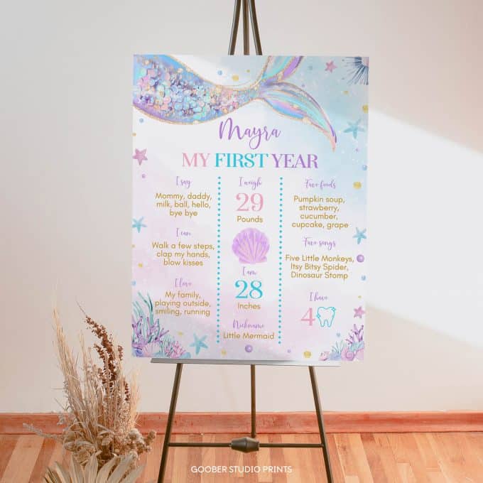 Mermaid Birthday Milestone Poster - Goober Studio Prints