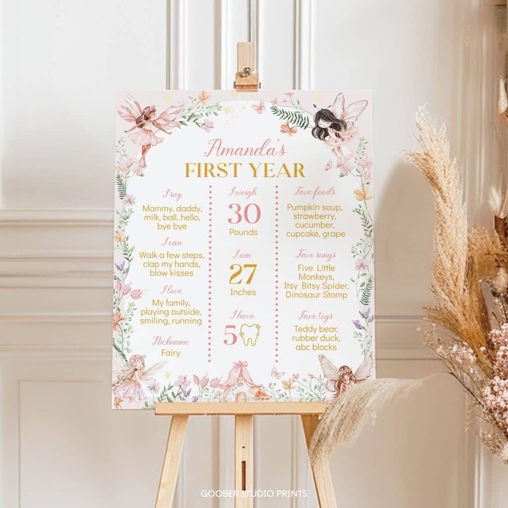 Fairy Birthday Party Milestone Poster - Goober Studio Prints