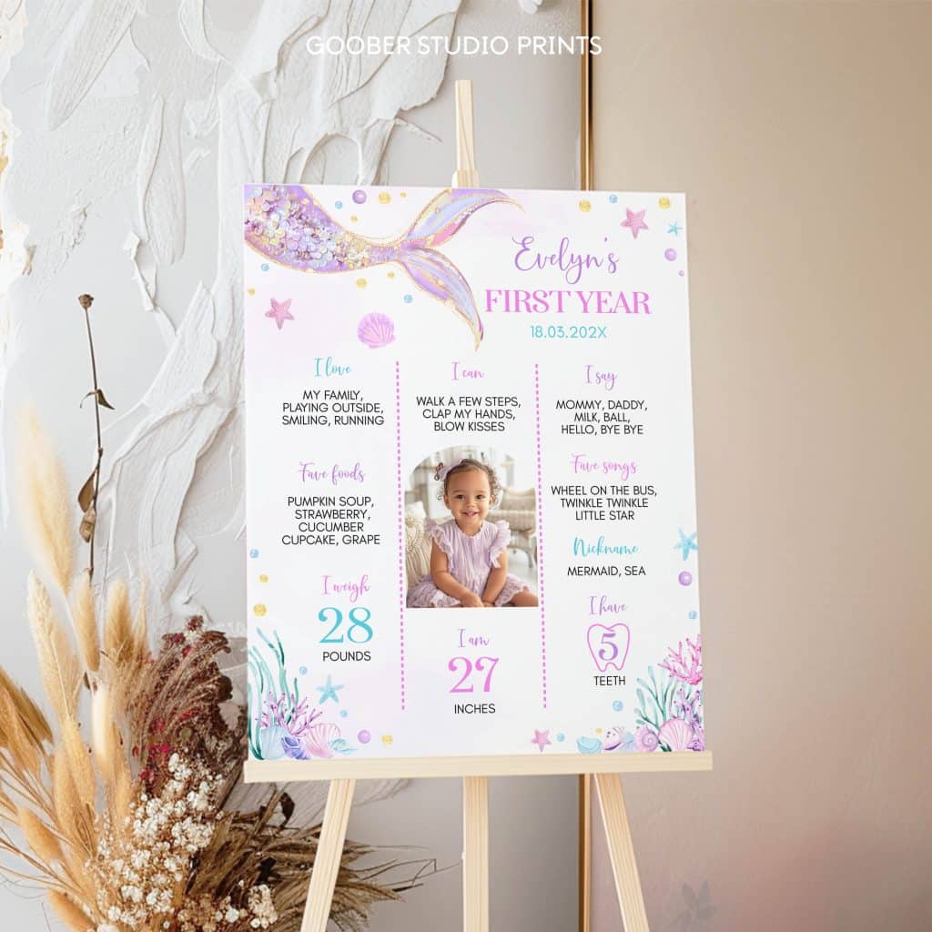 Mermaid Birthday Party Milestone Photo Poster - Goober Studio Prints