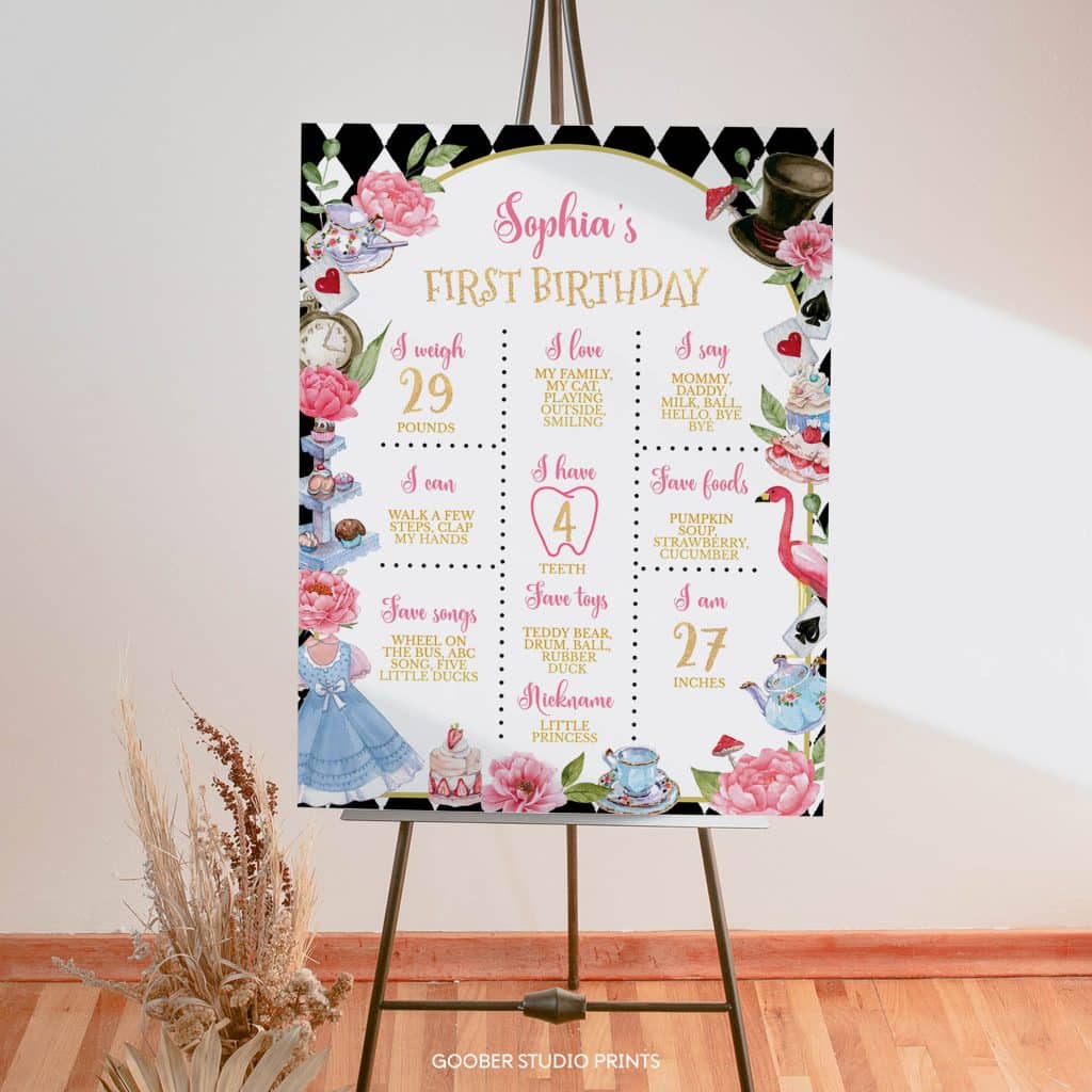 Alice in Onederland Birthday Milestone Poster - Goober Studio Prints