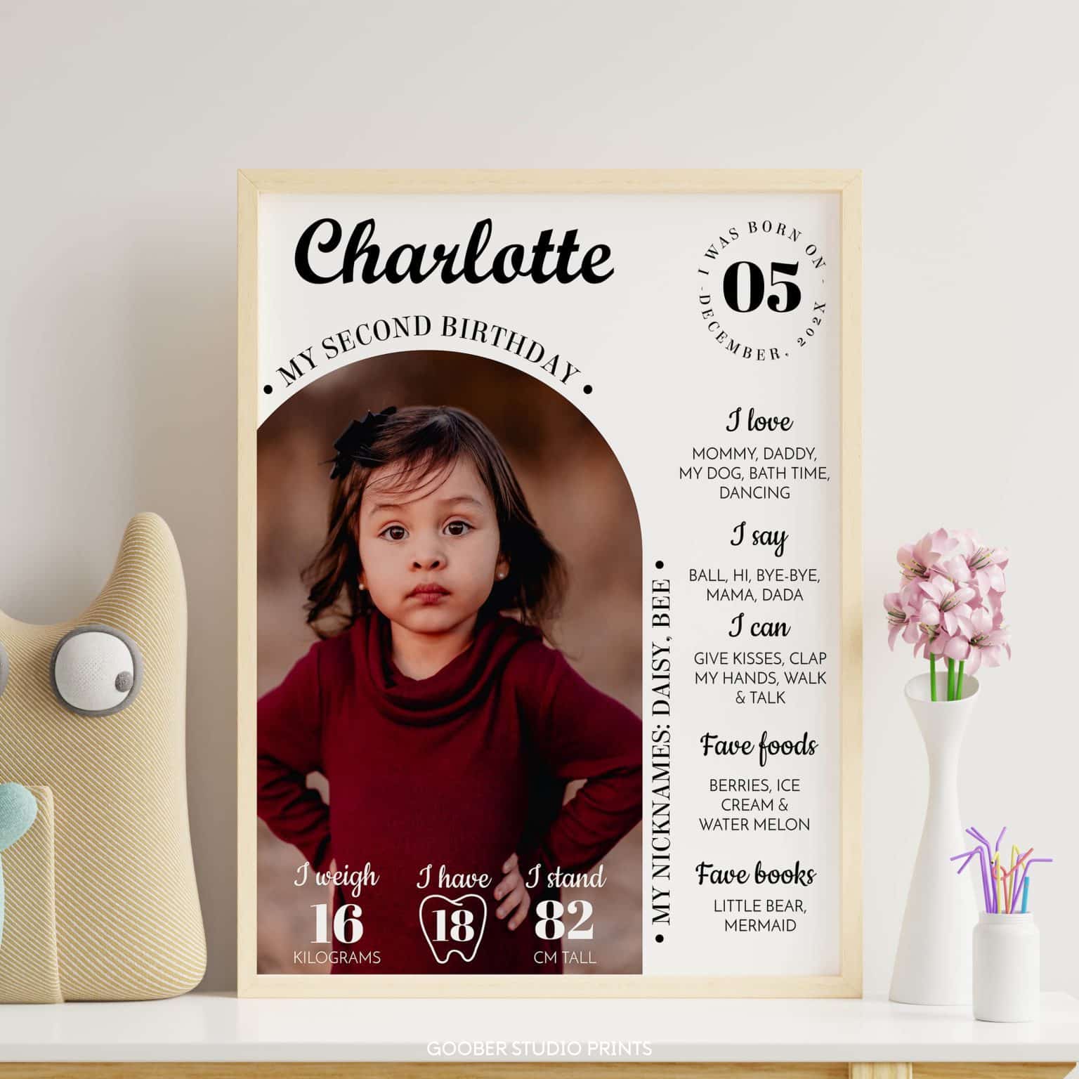 Modern Birthday Milestone Photo Collage - Goober Studio Prints