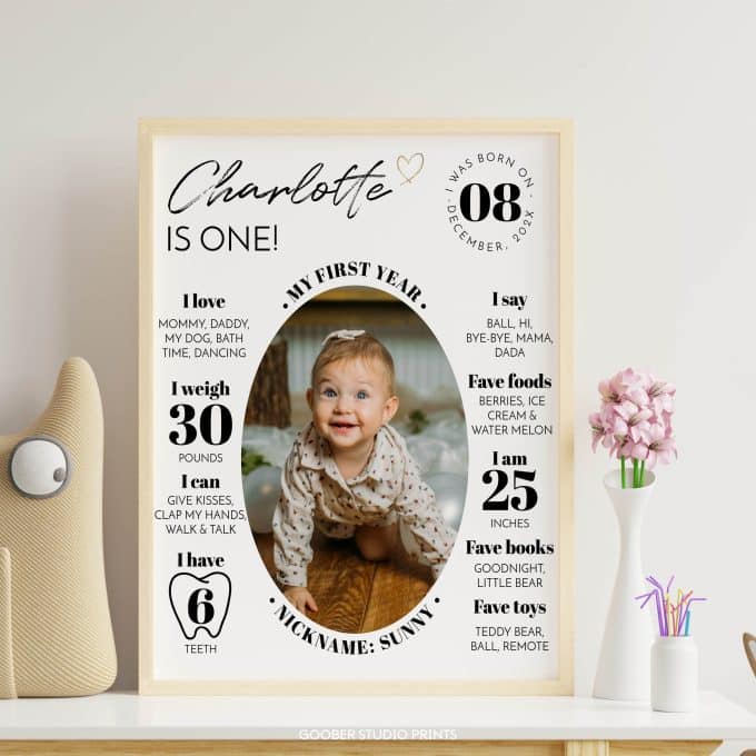 Simple Modern Birthday Milestone Photo Poster - Goober Studio Prints