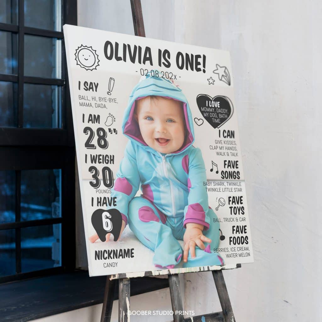 Modern Birthday Milestone Photo Poster - Goober Studio Prints