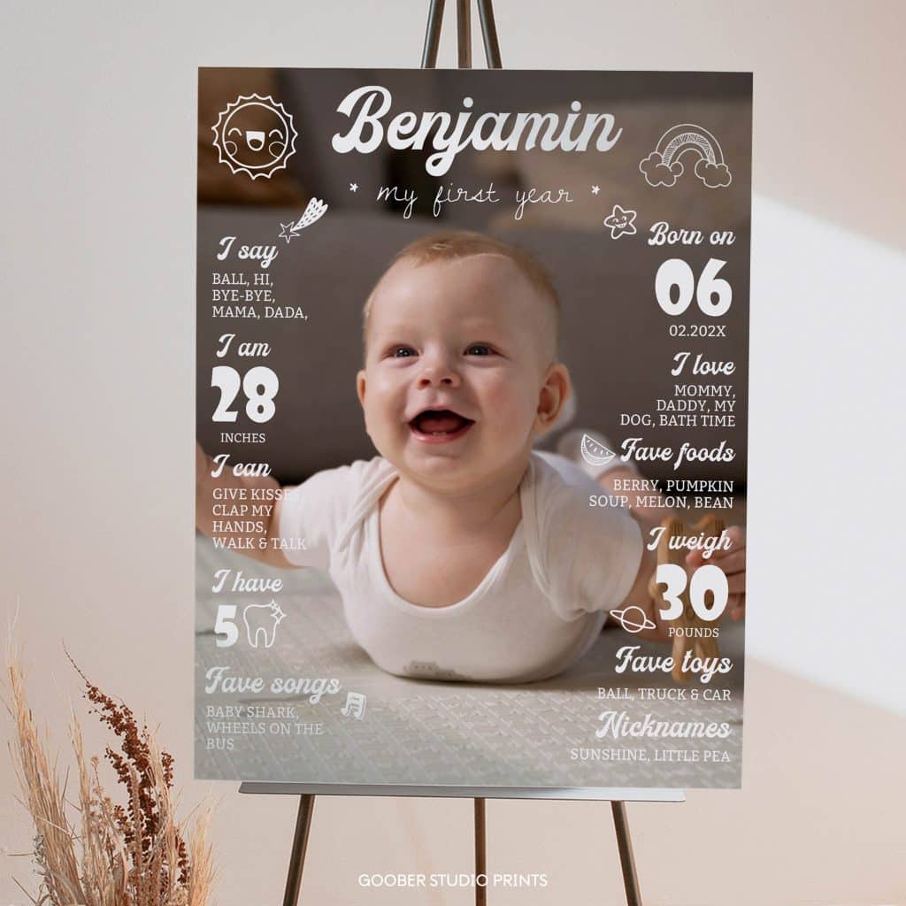 Modern Birthday Milestone Photo Poster - Goober Studio Prints