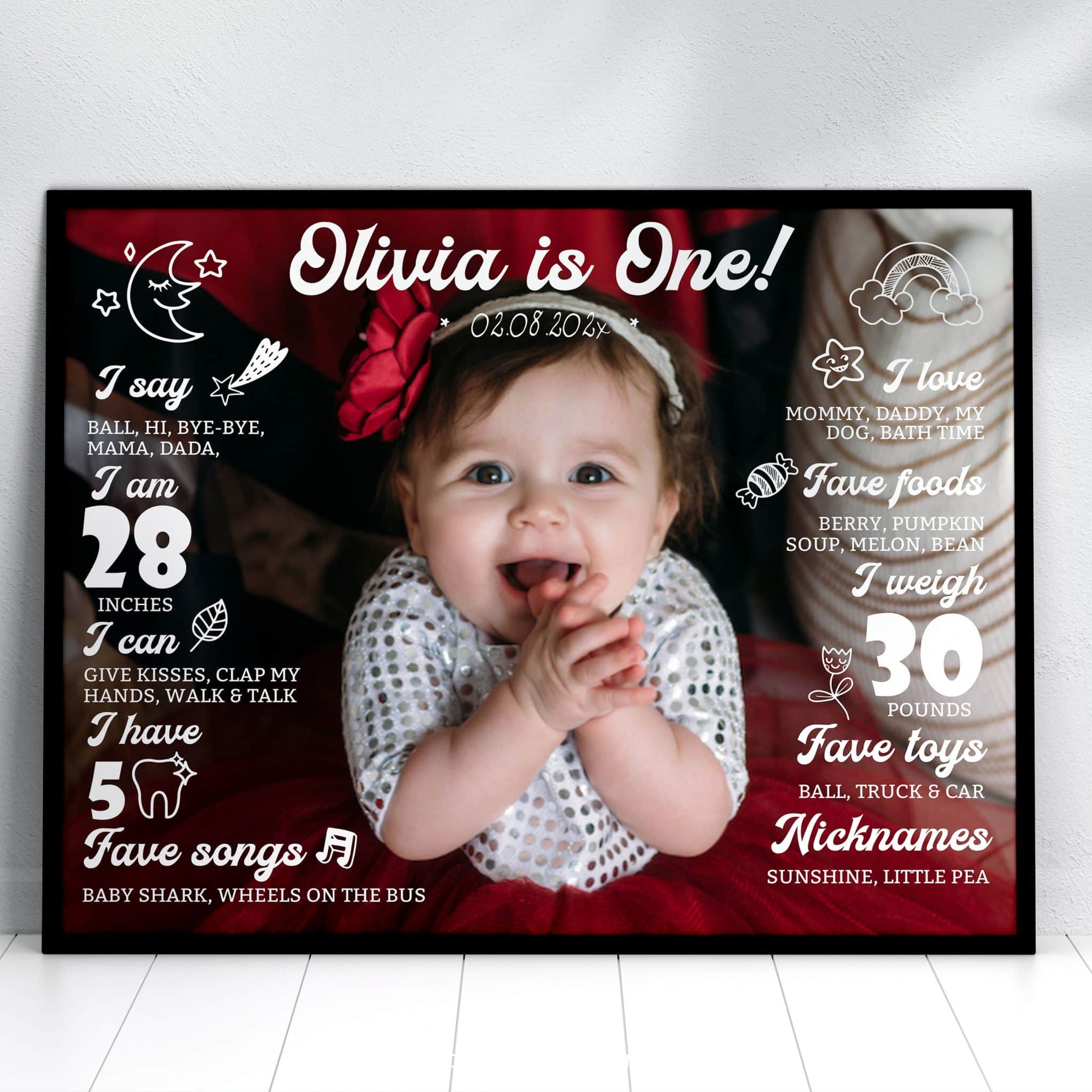 Modern Minimal Birthday Milestone Photo Poster - Goober Studio Prints