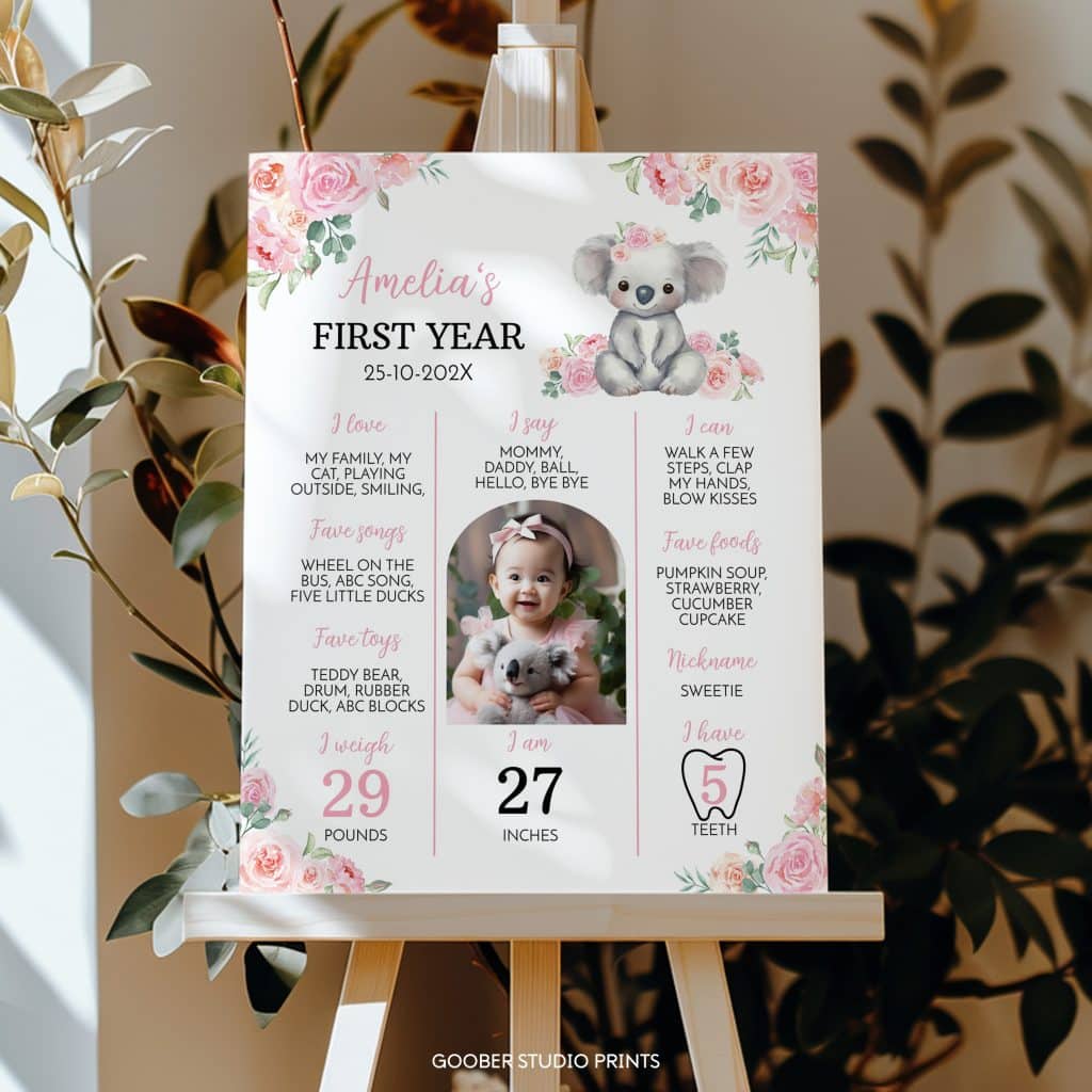 Koala Birthday Party Milestone Photo Poster - Goober Studio Prints