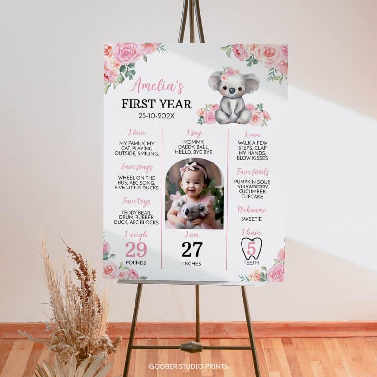 Koala Birthday Party Milestone Photo Poster - Goober Studio Prints