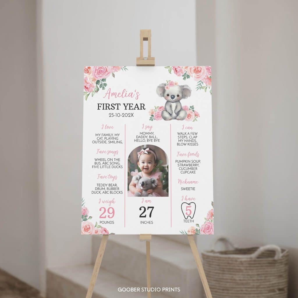 Koala Birthday Party Milestone Photo Poster - Goober Studio Prints