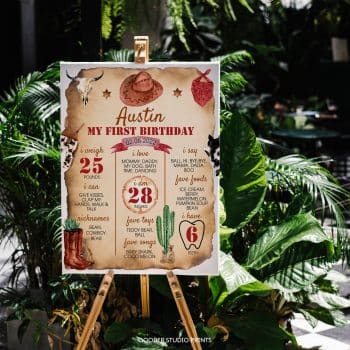 First Rodeo Birthday Milestone Poster - Goober Studio Prints