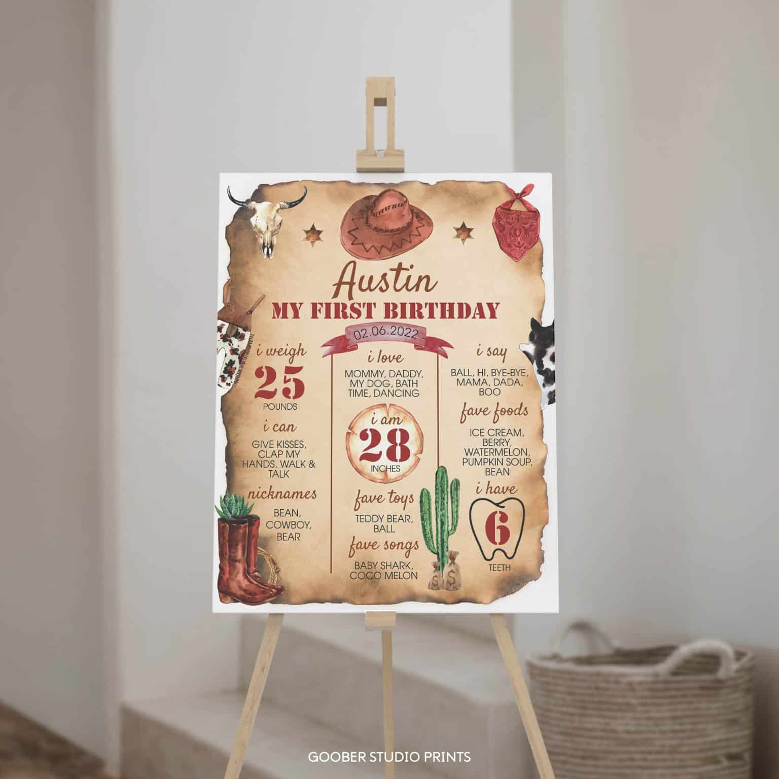 First Rodeo Birthday Milestone Poster - Goober Studio Prints